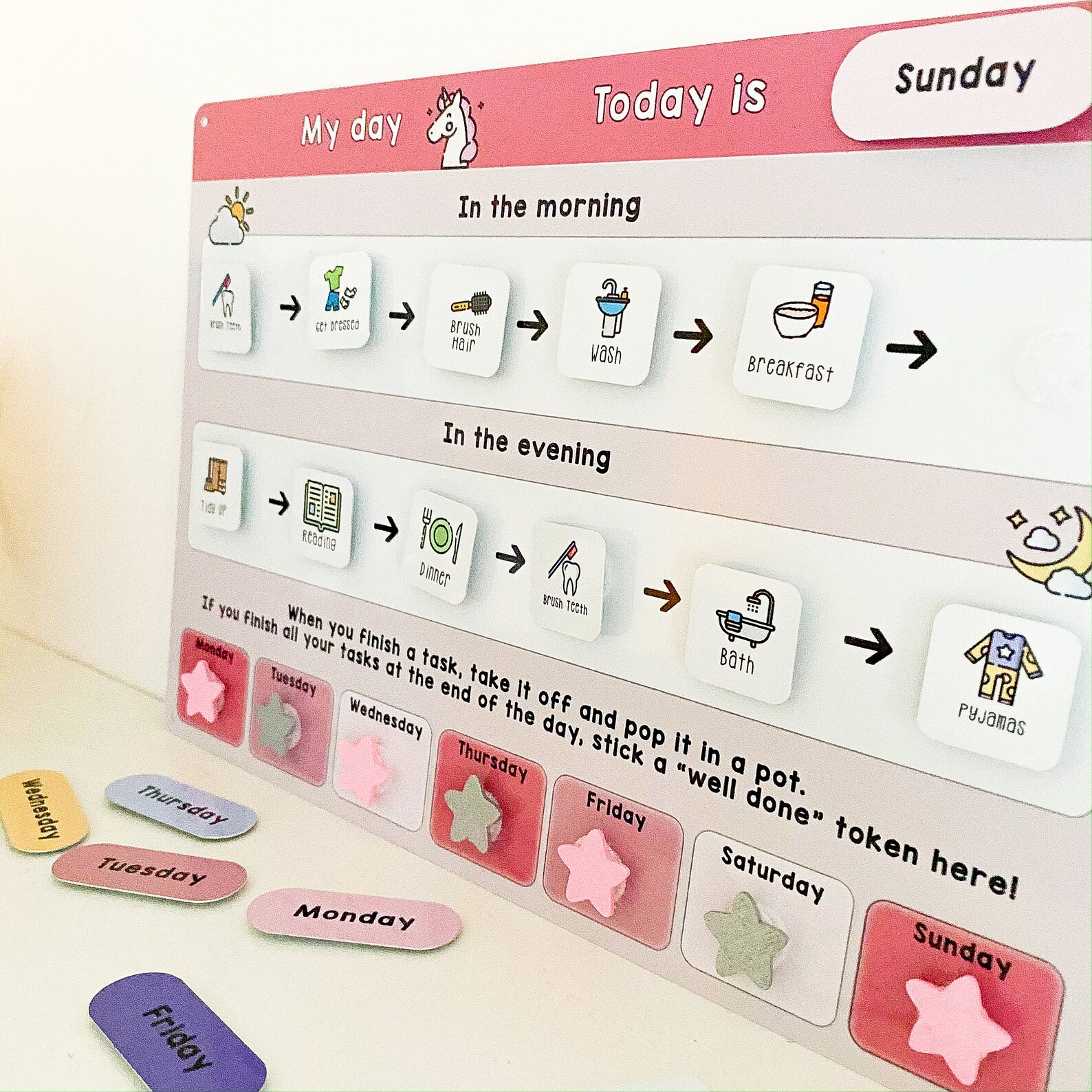 Personalised Childrens Routine Chart Morning Routine Evening - Etsy