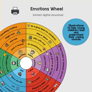 Childrens Emotions Wheel Poster Digital Download, Mindfulness for Kids ...