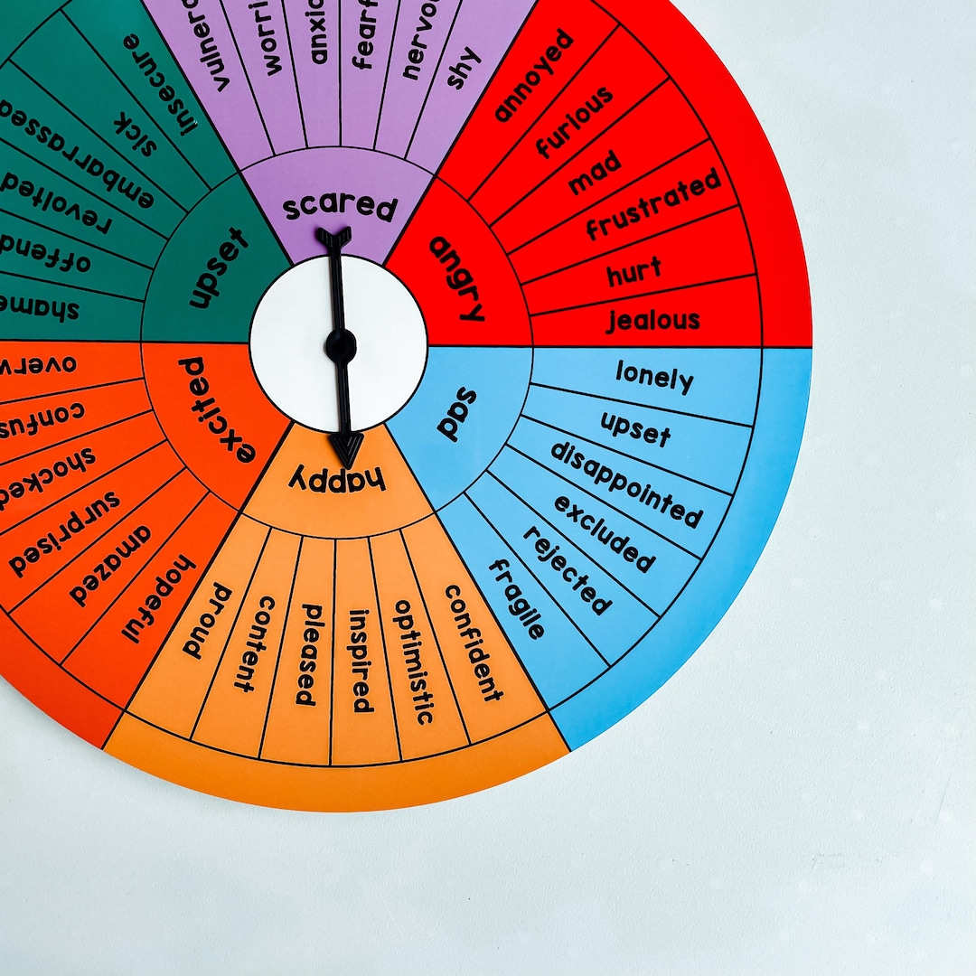 Emotions and Feelings Wheel for Children and Adults, Therapy Resources ...
