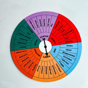 Emotions and Feelings Wheel for Children and Adults, Therapy Resources ...