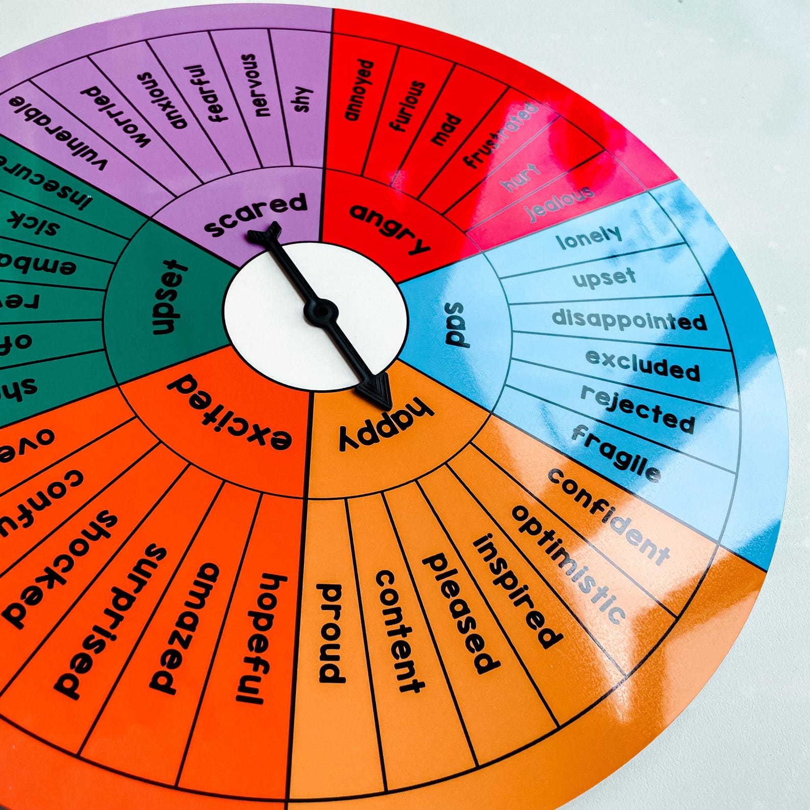 Emotions and Feelings Wheel for Children and Adults, Therapy Resources ...