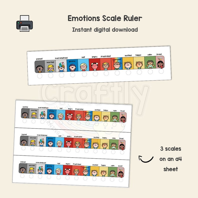 Childrens Emotions Scale Printable, Feelings Chart for Kids and Adults ...
