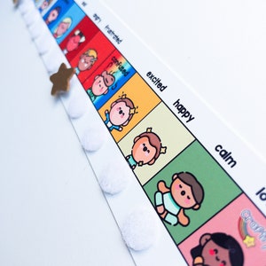 Childrens Emotions Scale Printable, Feelings Chart for Kids and Adults ...