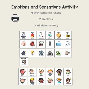 Emotions and Sensations Emotions Activity for Kids - Mindfulness for ...