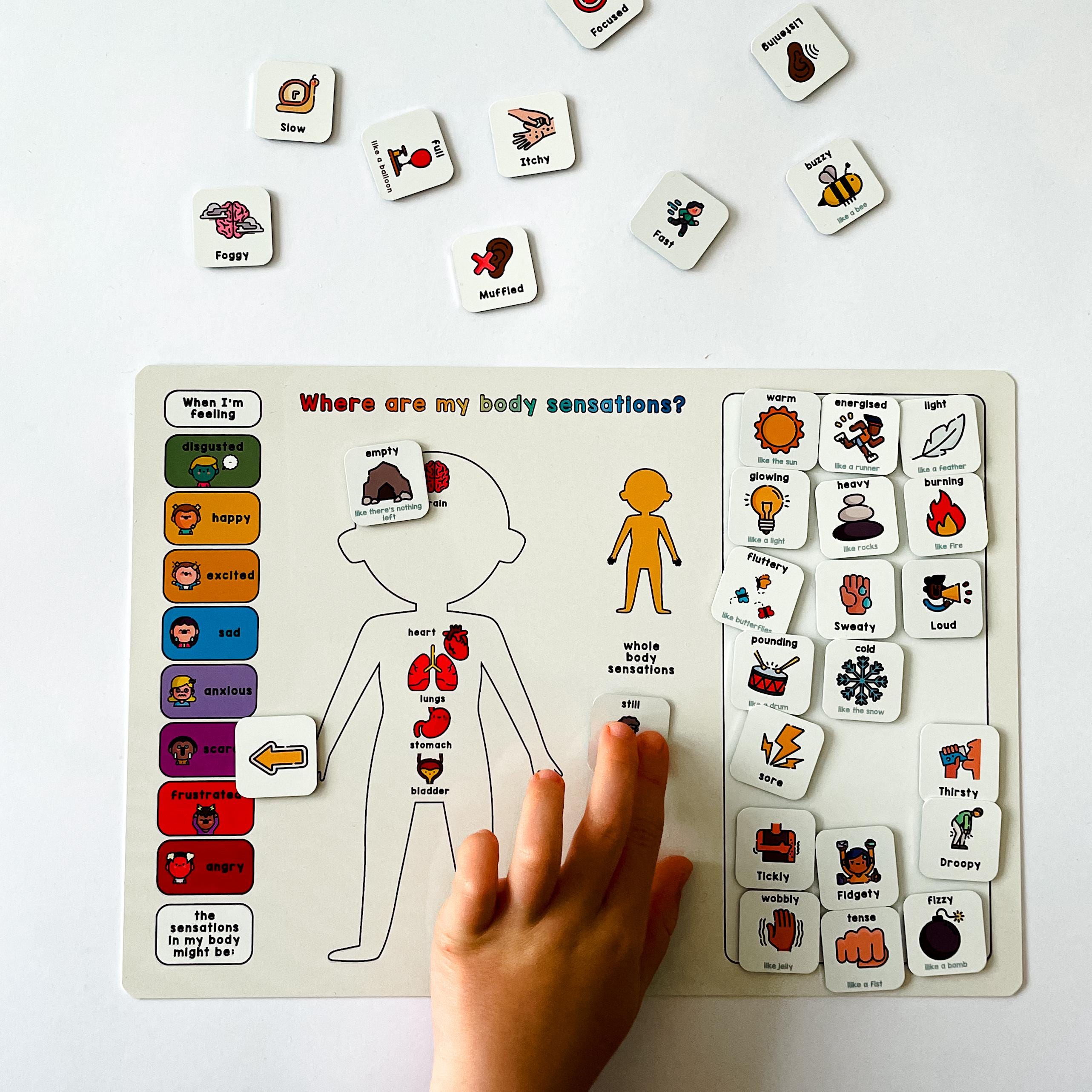Body Sensations Activity – Visual Interoception Tool (digital Download ...