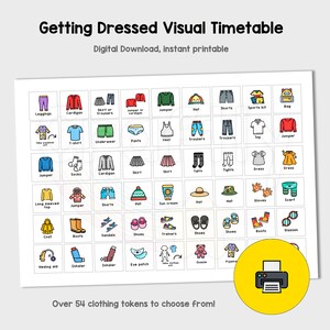 Getting Dressed SEN Visual Timetable, Step by Step Getting Dressed ...
