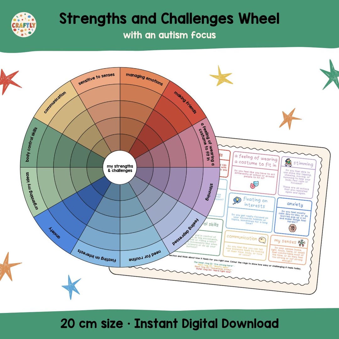 Autism Strengths & Challenges Wheel (child-friendly Self-reflection ...