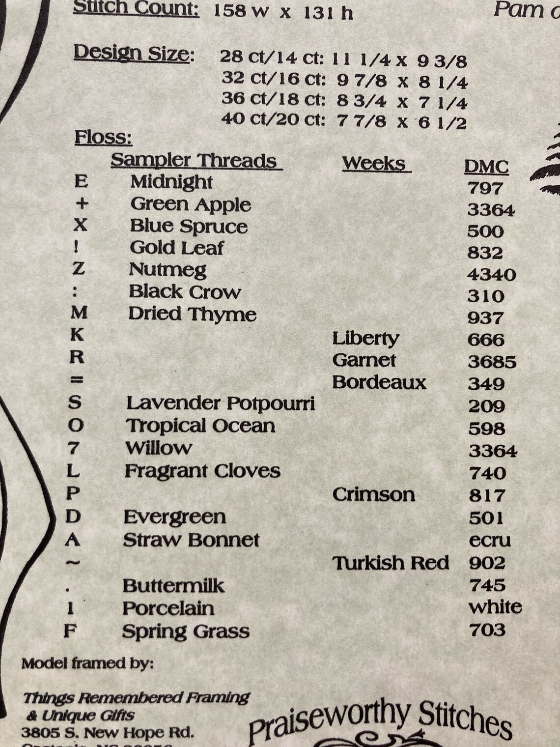 Woodland Paradise Counted Cross Stitch Chart...praiseworthy Stitches ...