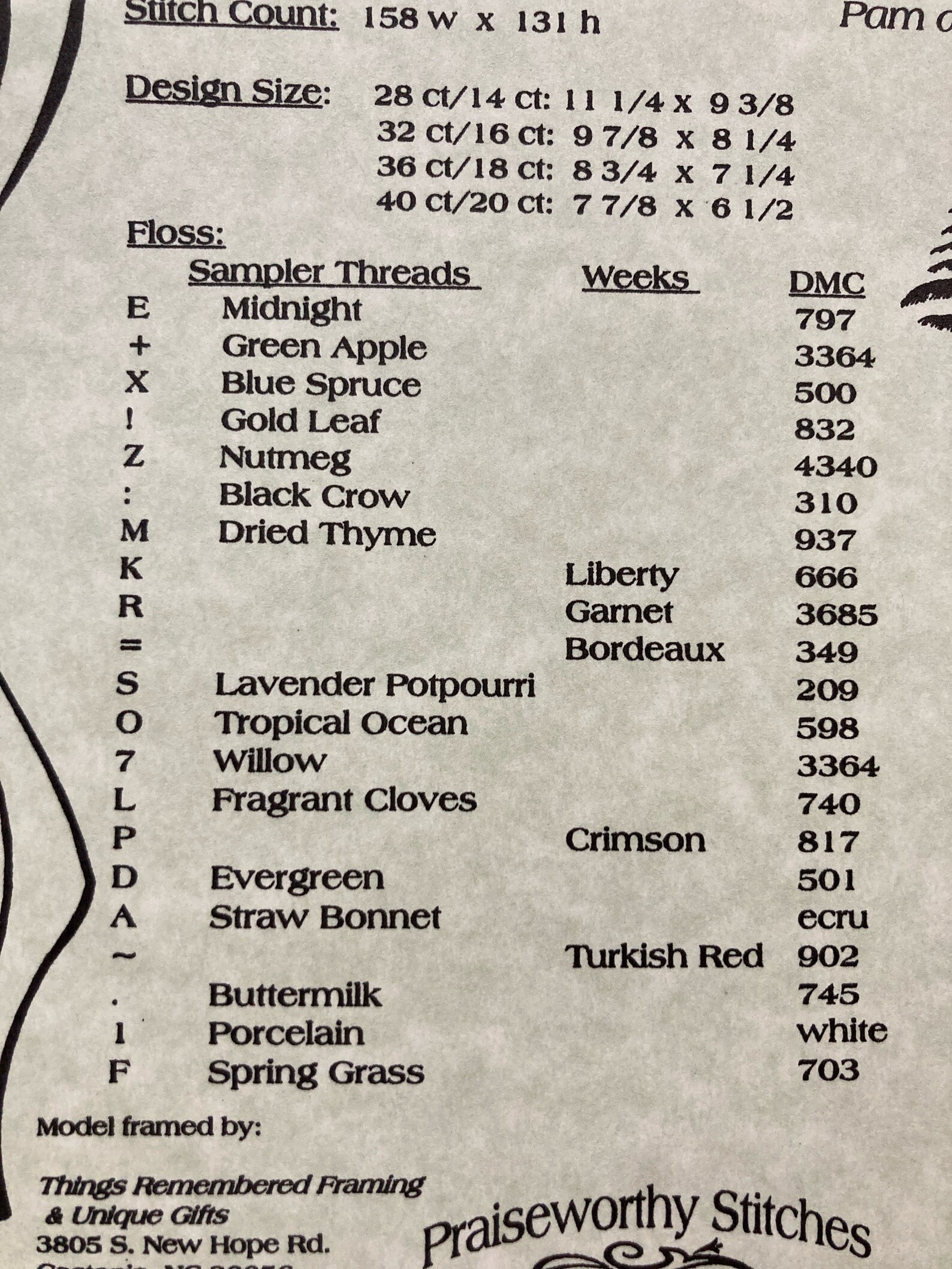Woodland Paradise Counted Cross Stitch Chart...praiseworthy Stitches ...