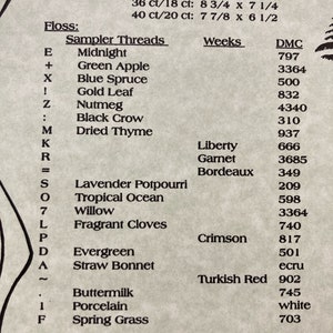 Woodland Paradise Counted Cross Stitch Chart...praiseworthy Stitches ...
