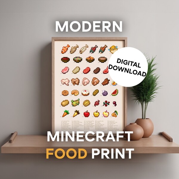Minecrafts Poster - Etsy
