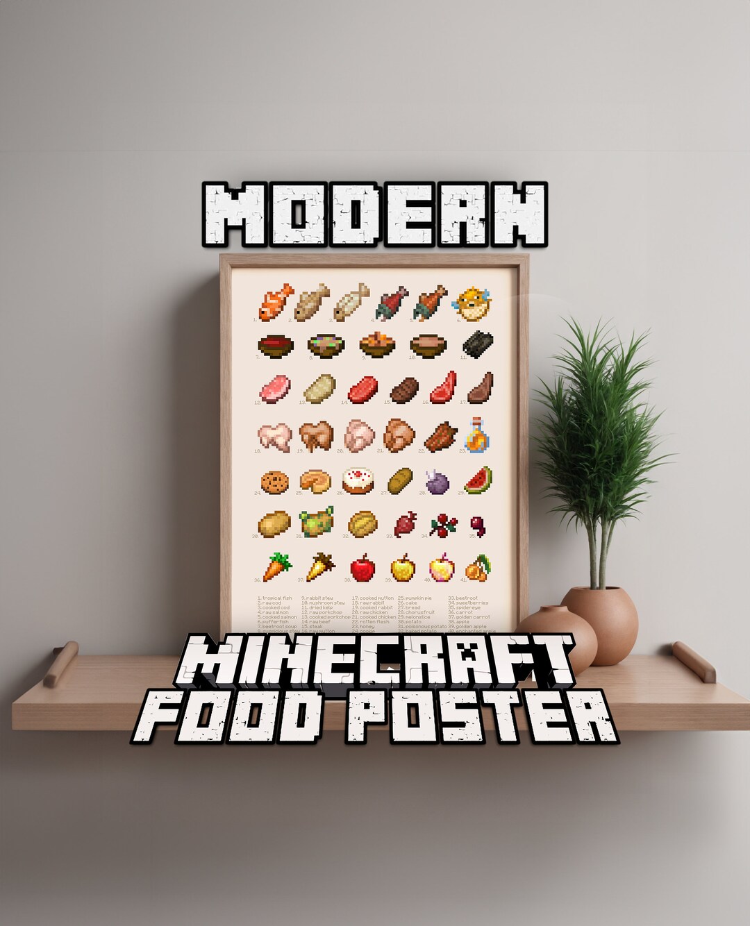 Botanical MINECRAFT Food Poster With Infographics Physical Gaming ...