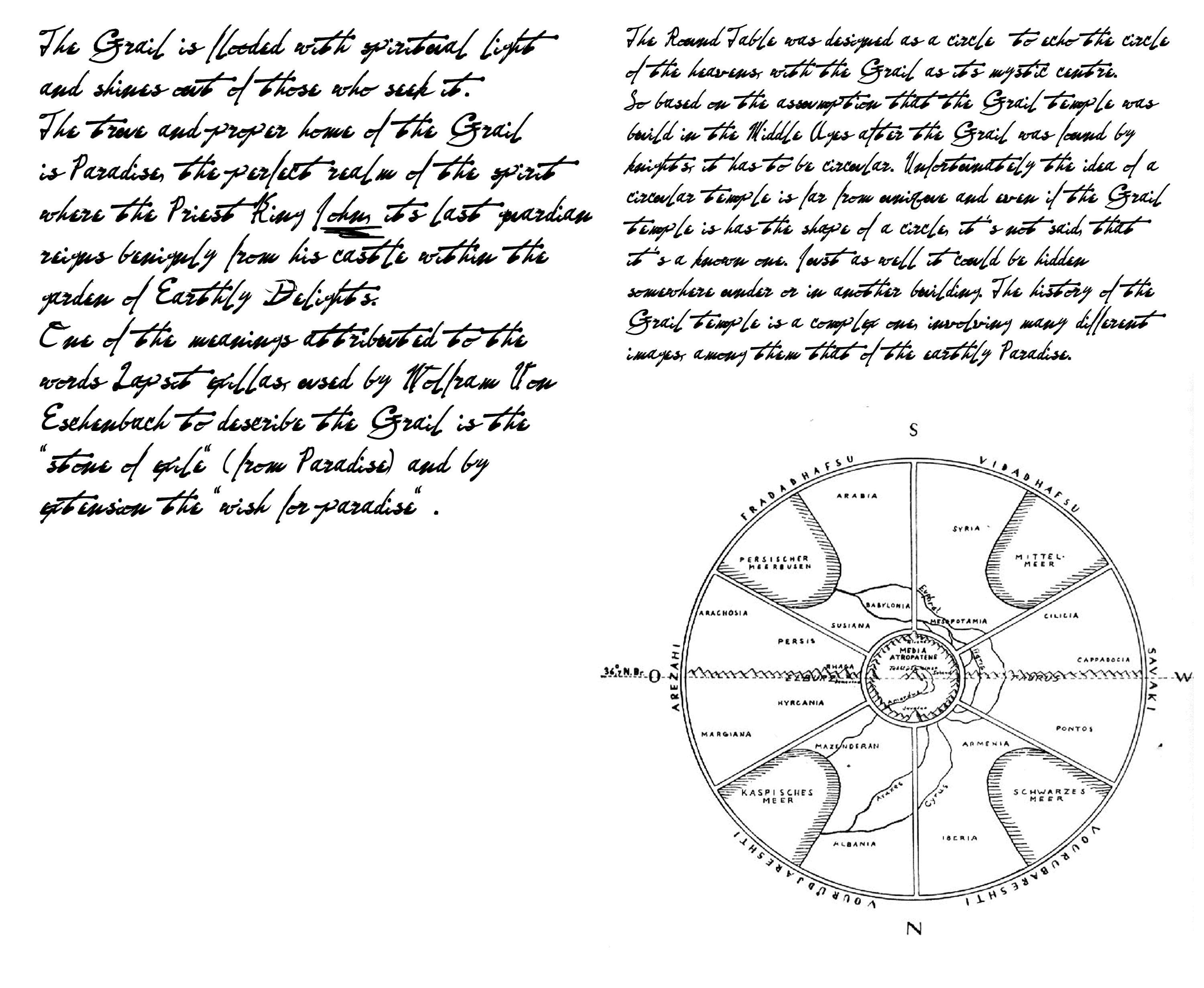 Make Your Own Grail Diary 200 High Resolution 500dpi Full | Etsy UK