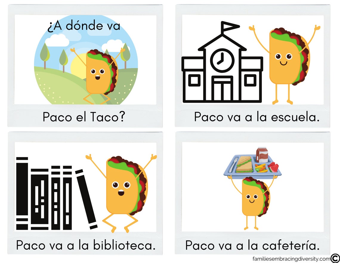 Location Vocabulary-spanish Easy Reader (lectura Facil-lugares) - Etsy
