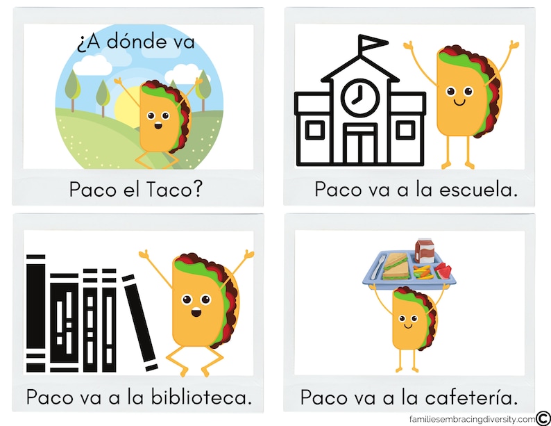 Location Vocabulary-spanish Easy Reader (lectura Facil-lugares) - Etsy