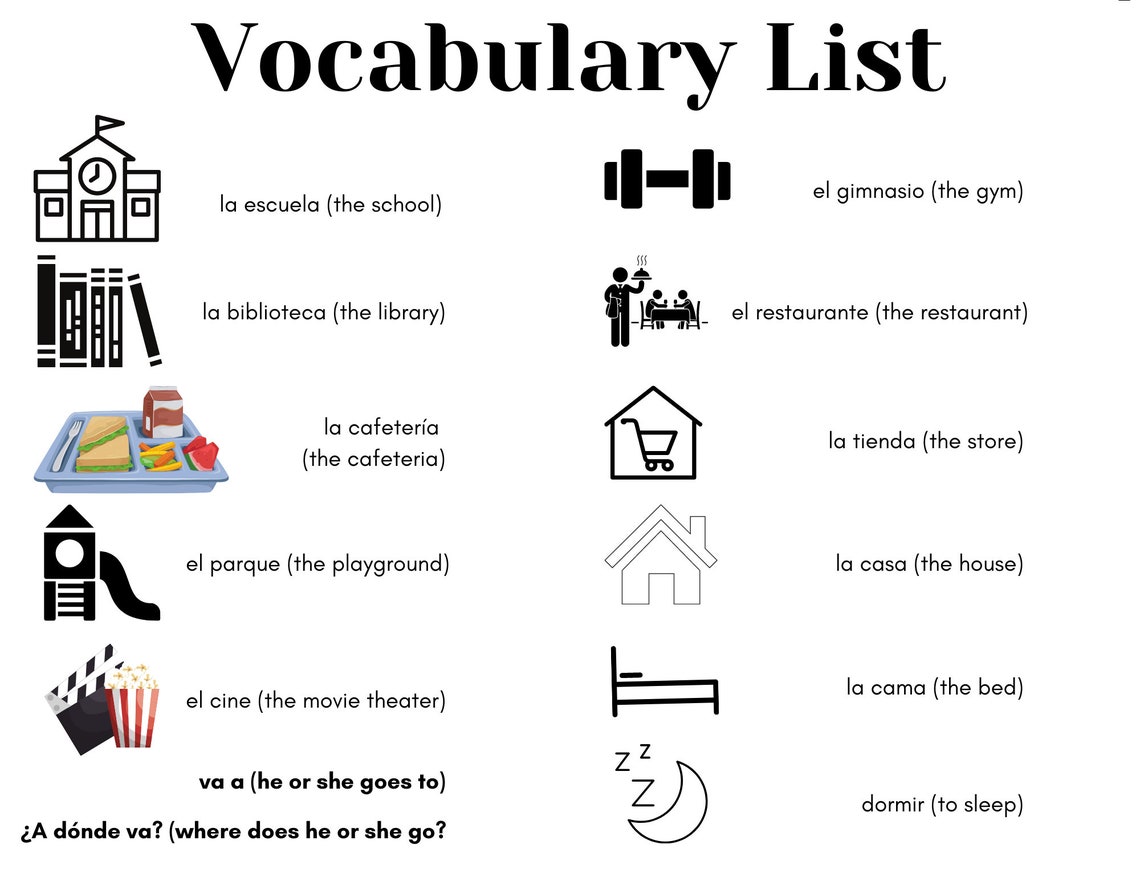 Location Vocabulary-spanish Easy Reader (lectura Facil-lugares) - Etsy