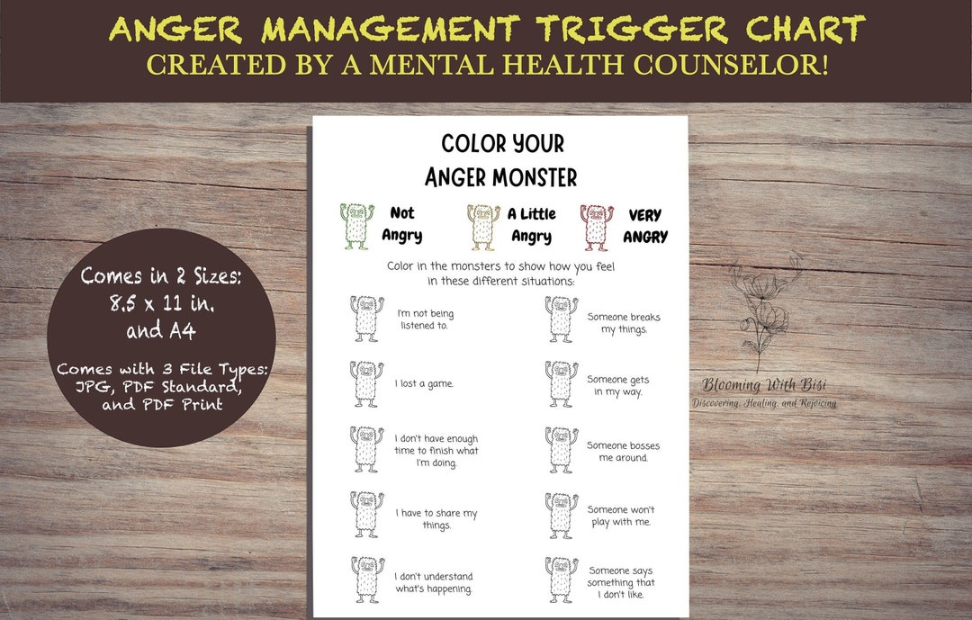 Fuzzy Monster Angry Monster Anger Management Worksheet, Emotional ...