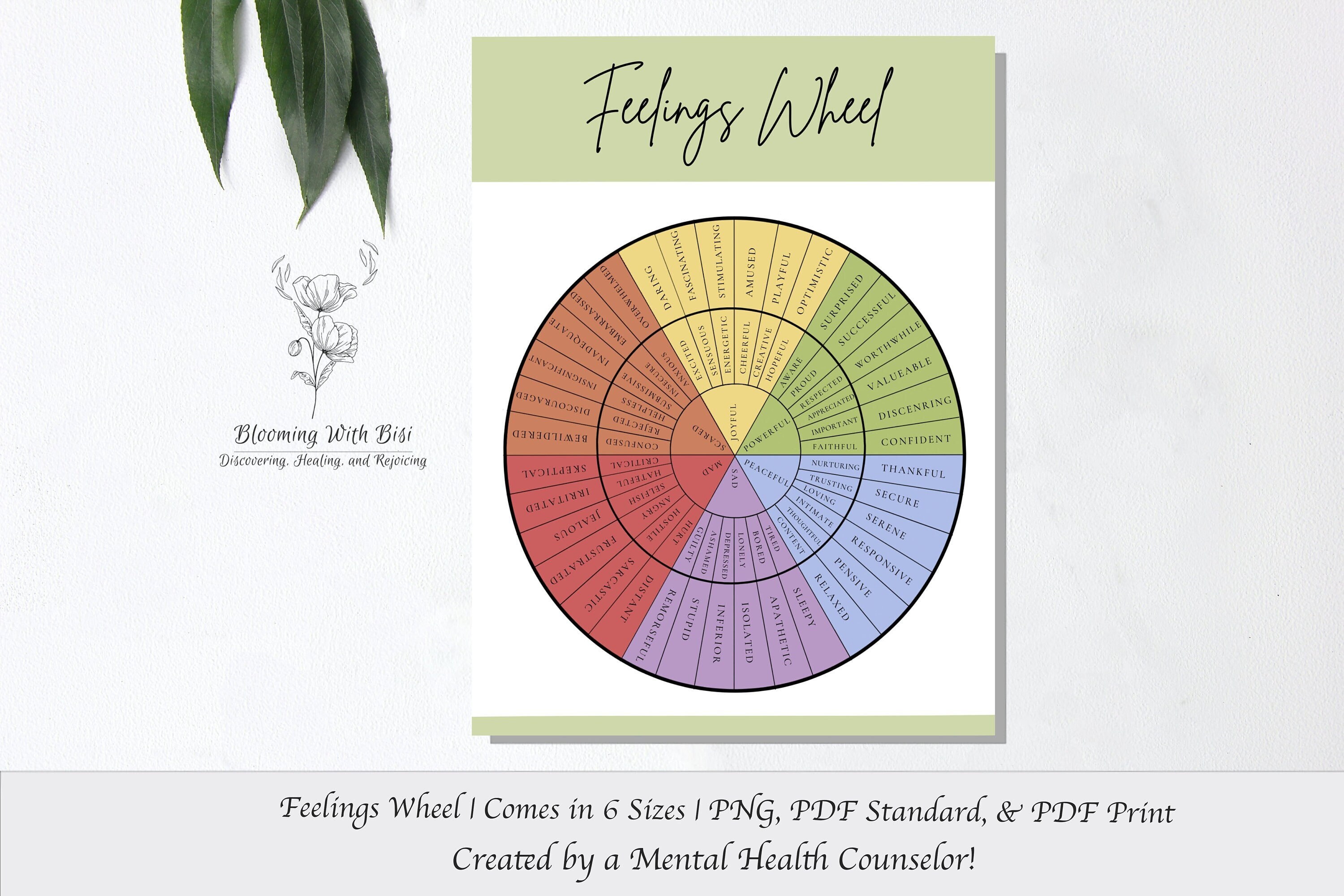 Feelings Wheel Printable, Feelings Chart, Emotions Wheel Poster ...