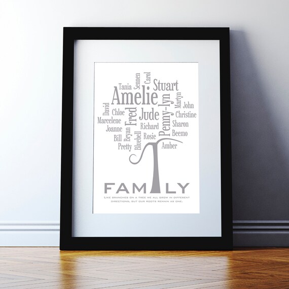 Personalised Family Tree Word Cloud Print | Etsy