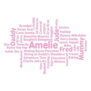 Personalised Word Cloud Print - Custom Word Art - Art Print ...
