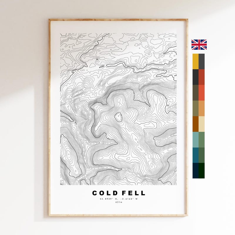 HarknettPrints - Etsy