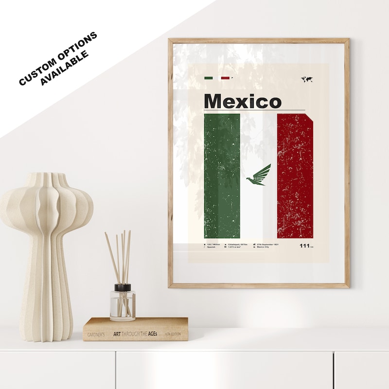 Mexican Posters - Etsy