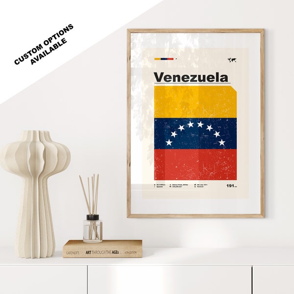 Venezuela Flag Poster - Etsy