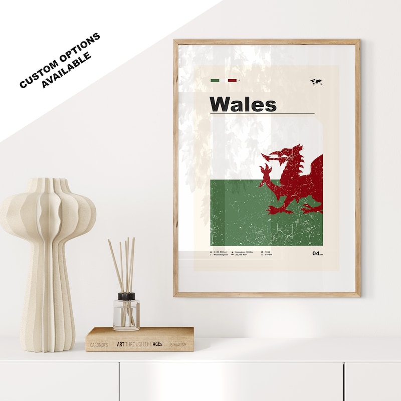 Welsh Flag Poster - Etsy UK
