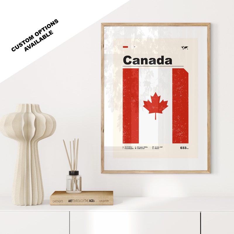 Canada Poster - Etsy Canada