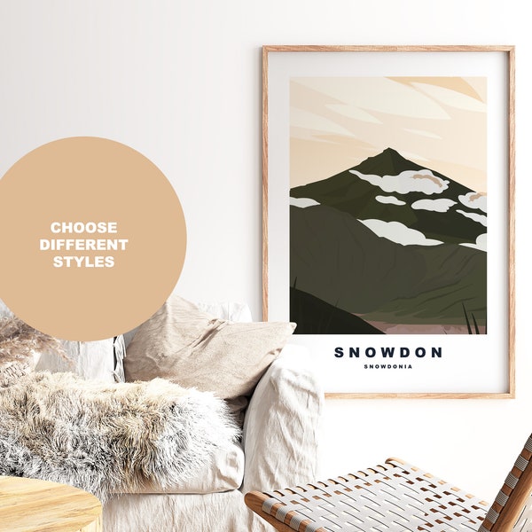 Snowdon Travel Poster - Etsy
