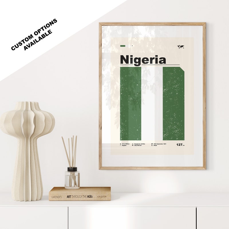 Nigeria Poster - Etsy