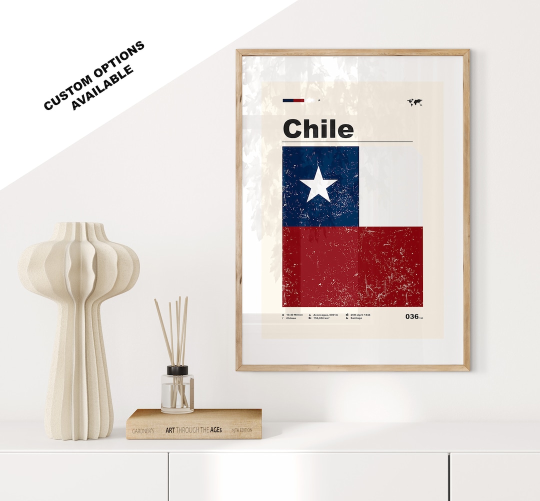 Chile Flag Print - Flag Poster - Mid Century Modern - Custom Options ...