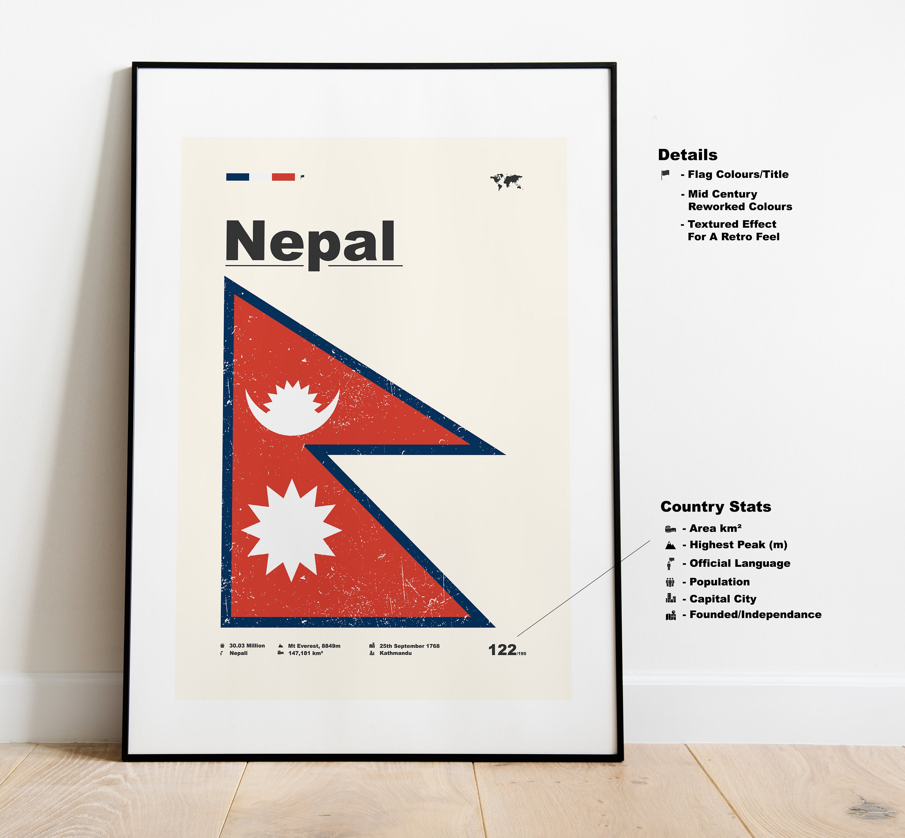 Nepali Flag Name