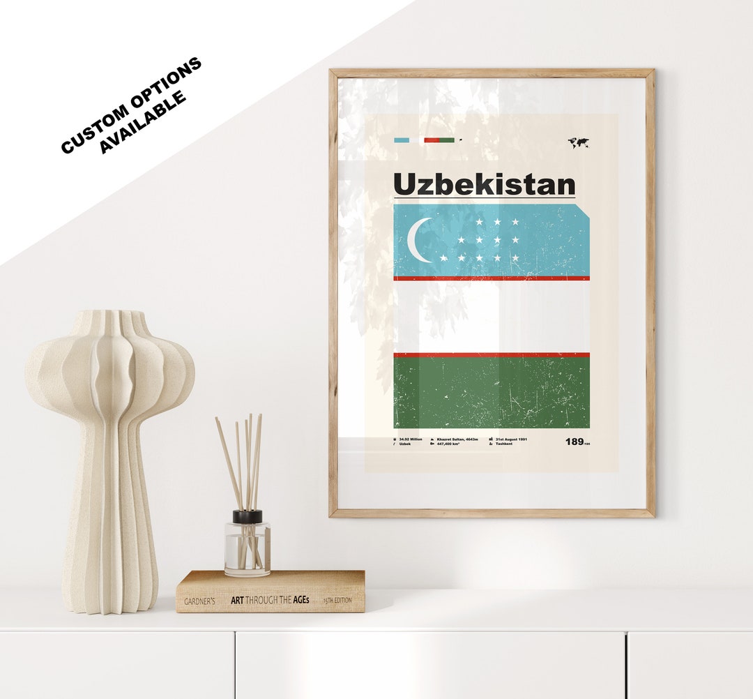 Uzbekistan Flag Print - Flag Poster - Mid Century Modern - Custom ...