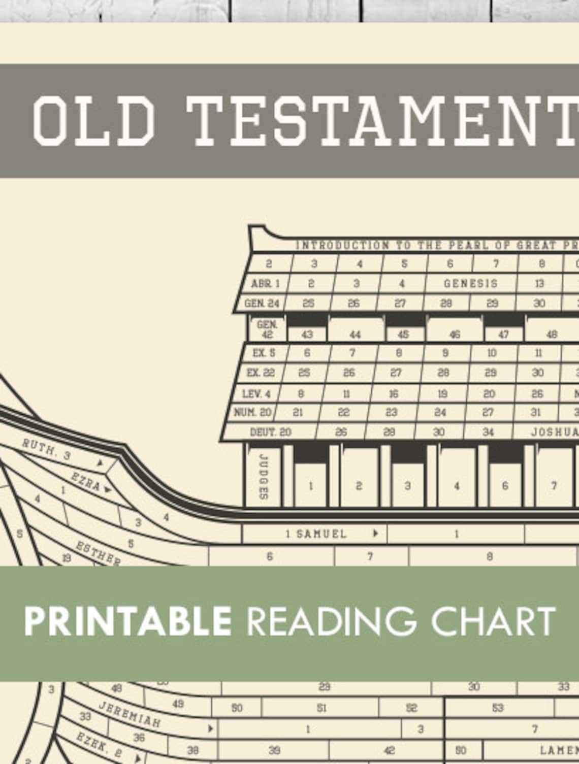 Old Testament Reading Chart - 2016 LDS Seminary - Etsy