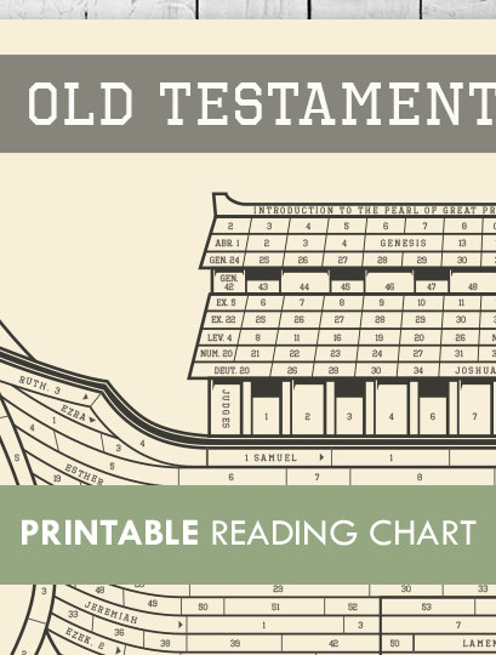 Old Testament Reading Chart - 2016 LDS Seminary - Etsy