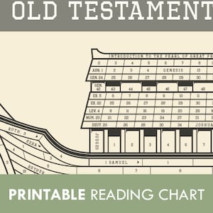 Old Testament Reading Chart - 2016 LDS Seminary - Etsy