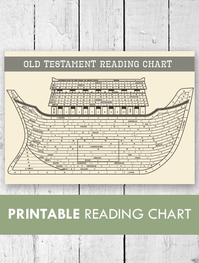 Old Testament Reading Chart - 2016 LDS Seminary - Etsy