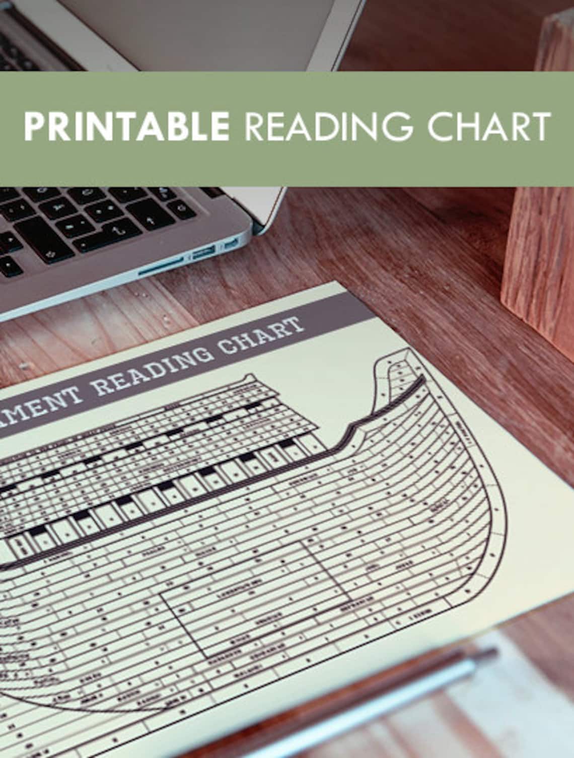Old Testament Reading Chart - 2016 LDS Seminary - Etsy