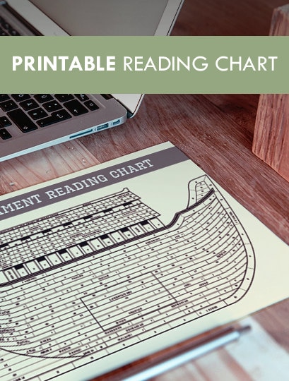Old Testament Reading Chart - 2016 LDS Seminary - Etsy