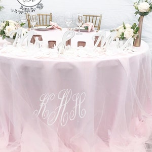 Personalized TULLE RUNNER ,tulle Overlay, Custom Tulle Runner, Monogram ...