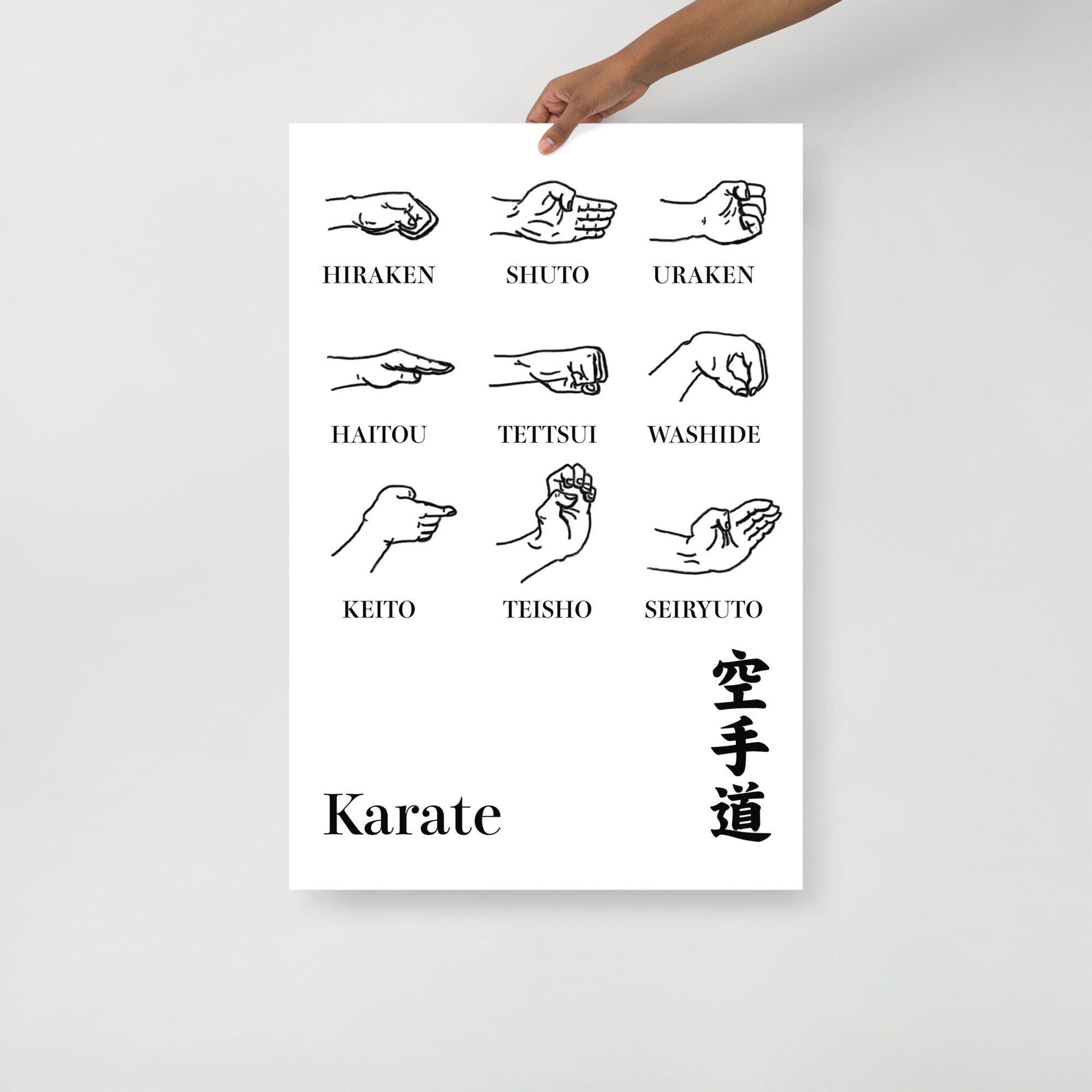 Karate List of Fist / Martial Arts / Kung Fu Poster - Etsy