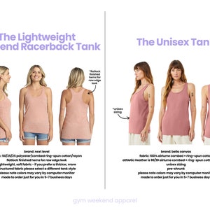 Lifting Motivation Lifting Tank Top Women's Lifting Shirt Workout ...