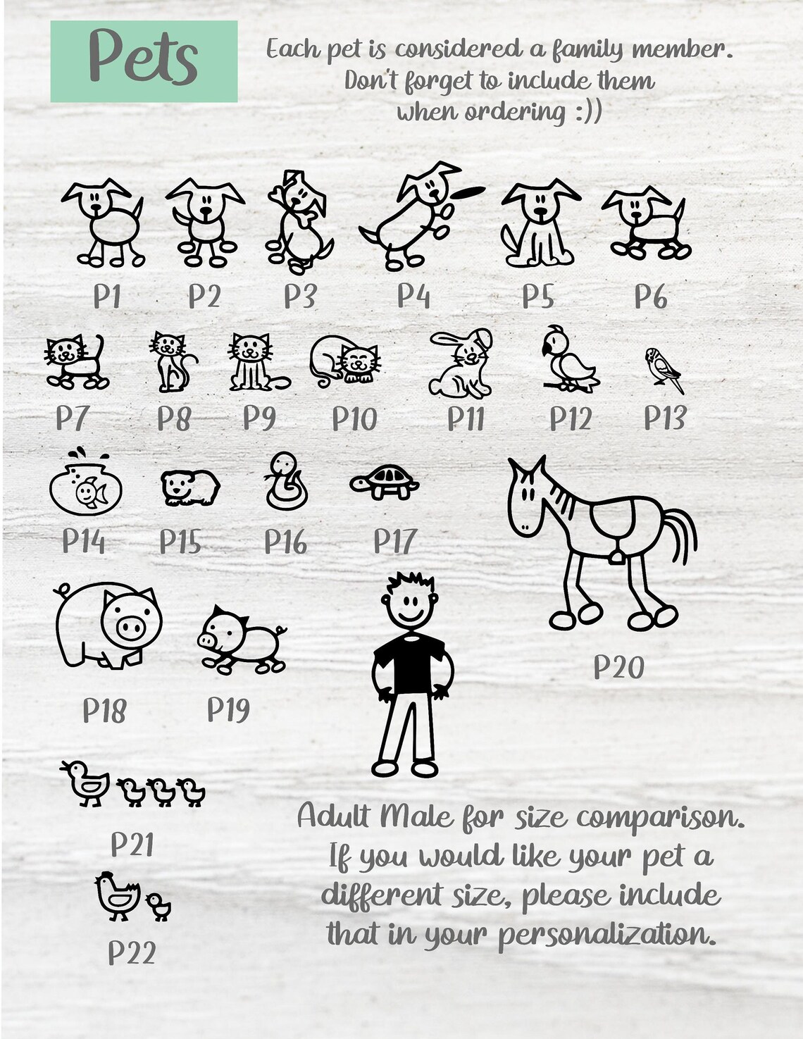 Create Your Own Stick Figure Family Decal/sticker - Etsy