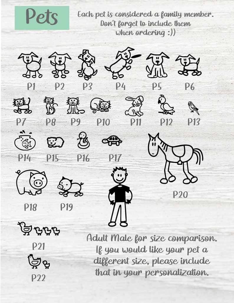 Create Your Own Stick Figure Family Decal/sticker - Etsy