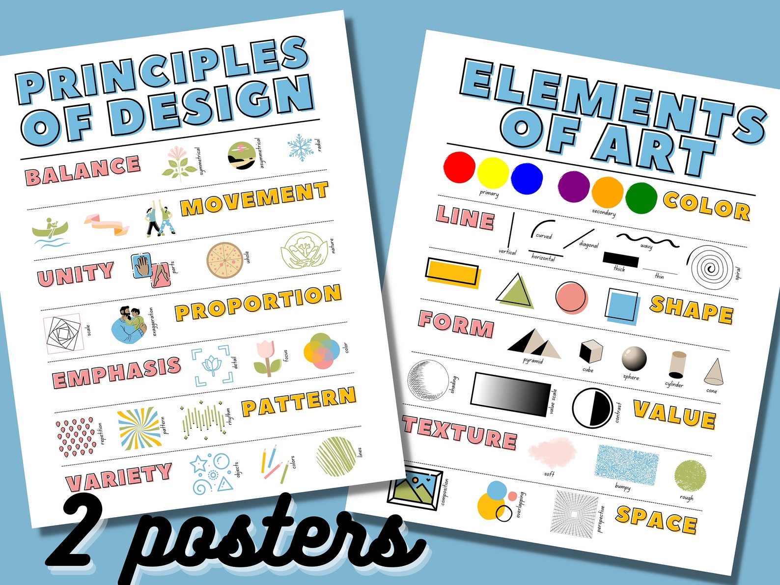 Principles of Design & Elements of Art Poster: Classroom Decor (digital ...