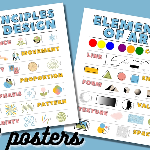 Elements and Principles of Art Poster - Etsy
