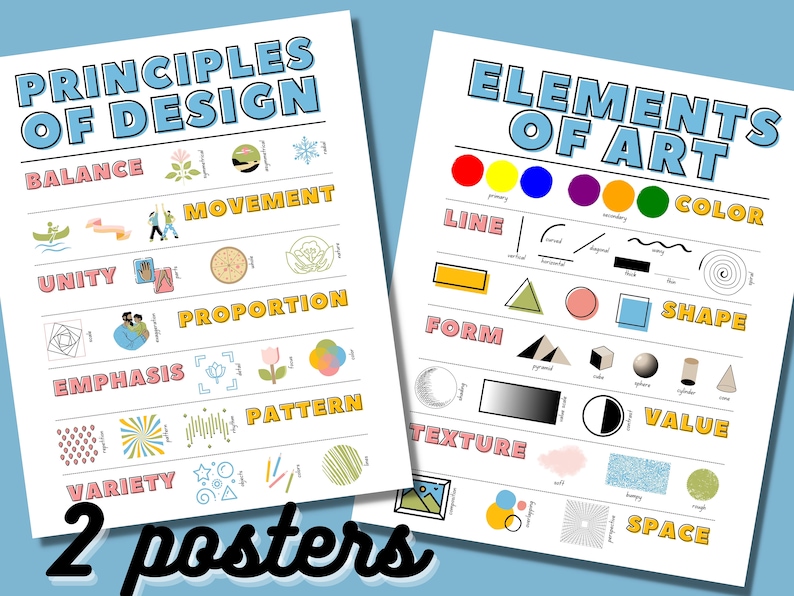 Principles of Design & Elements of Art Poster: Classroom Decor (digital ...