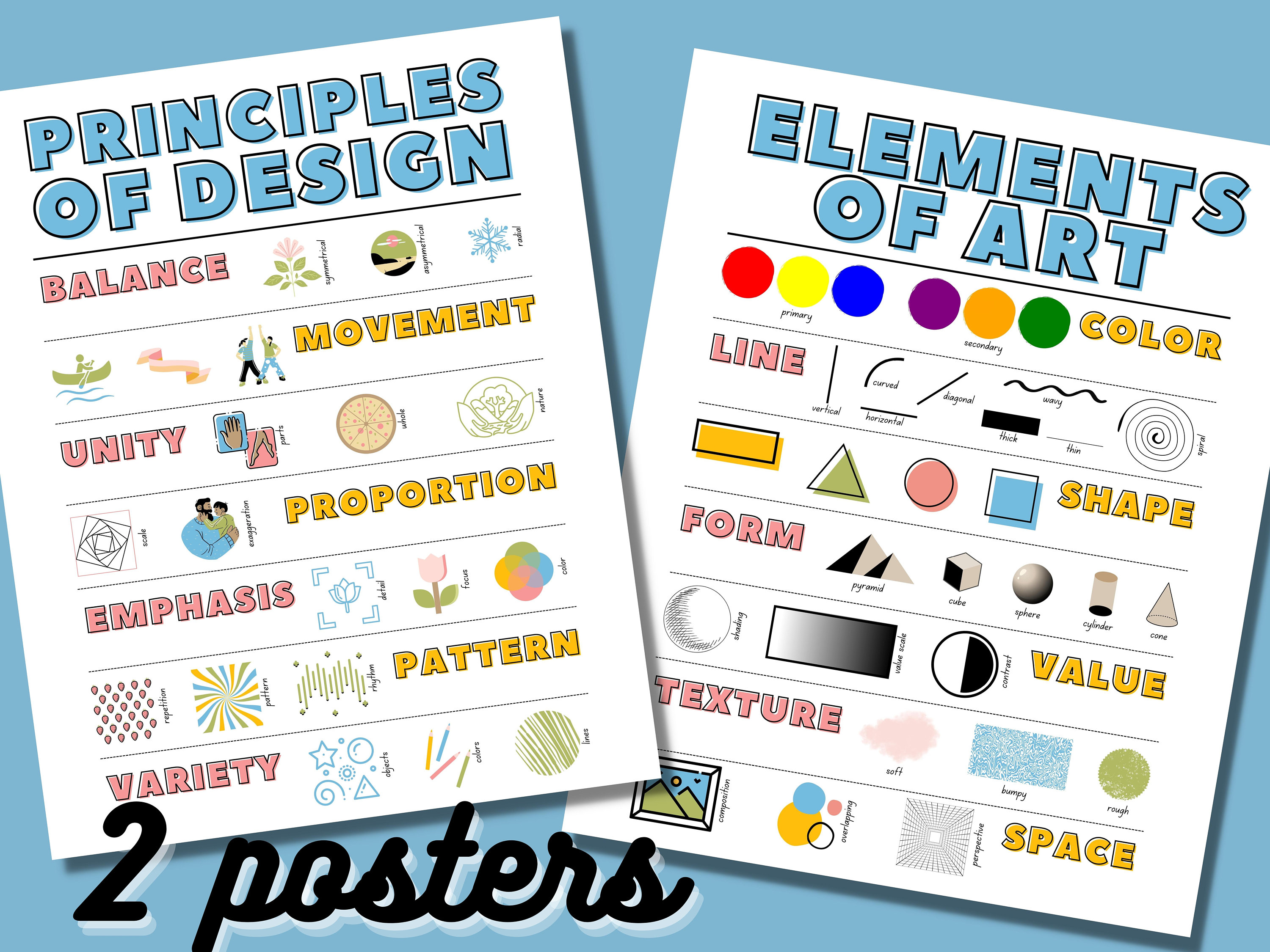 Principles of Design & Elements of Art Poster: Classroom Decor (digital ...