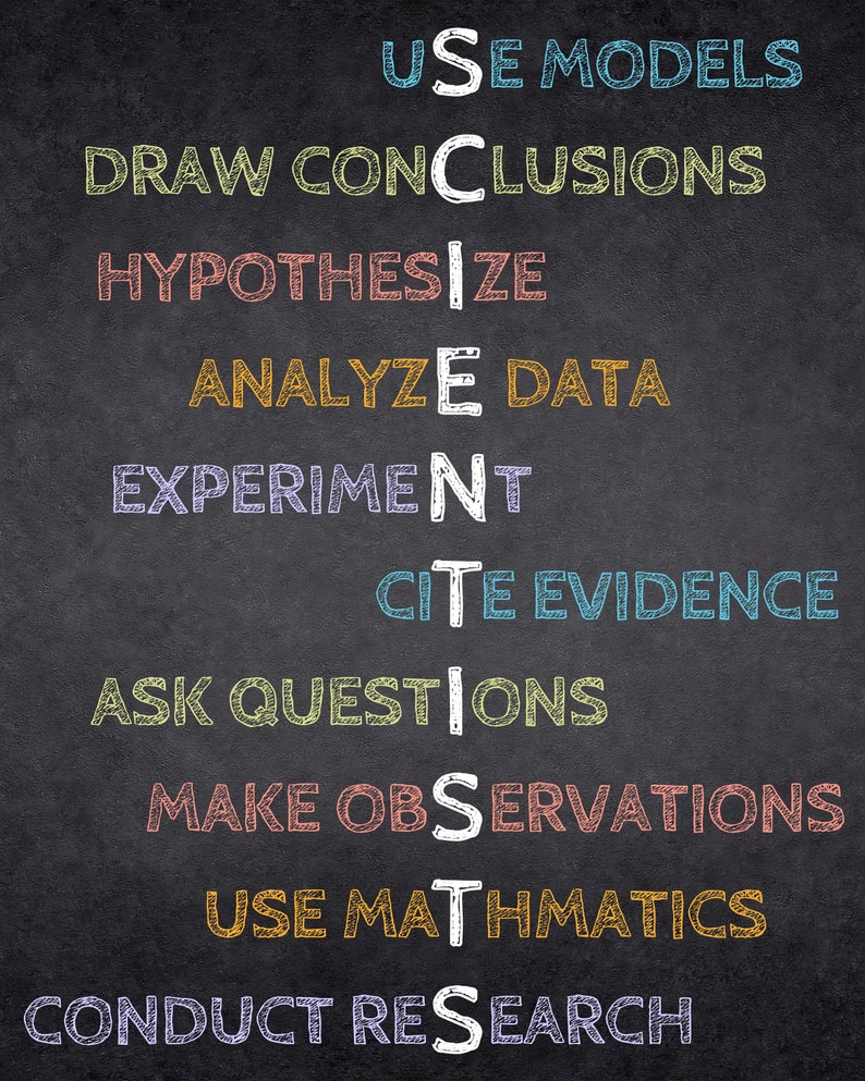 SCIENTISTS Acrostic Educational Poster Classroom Poster - Etsy
